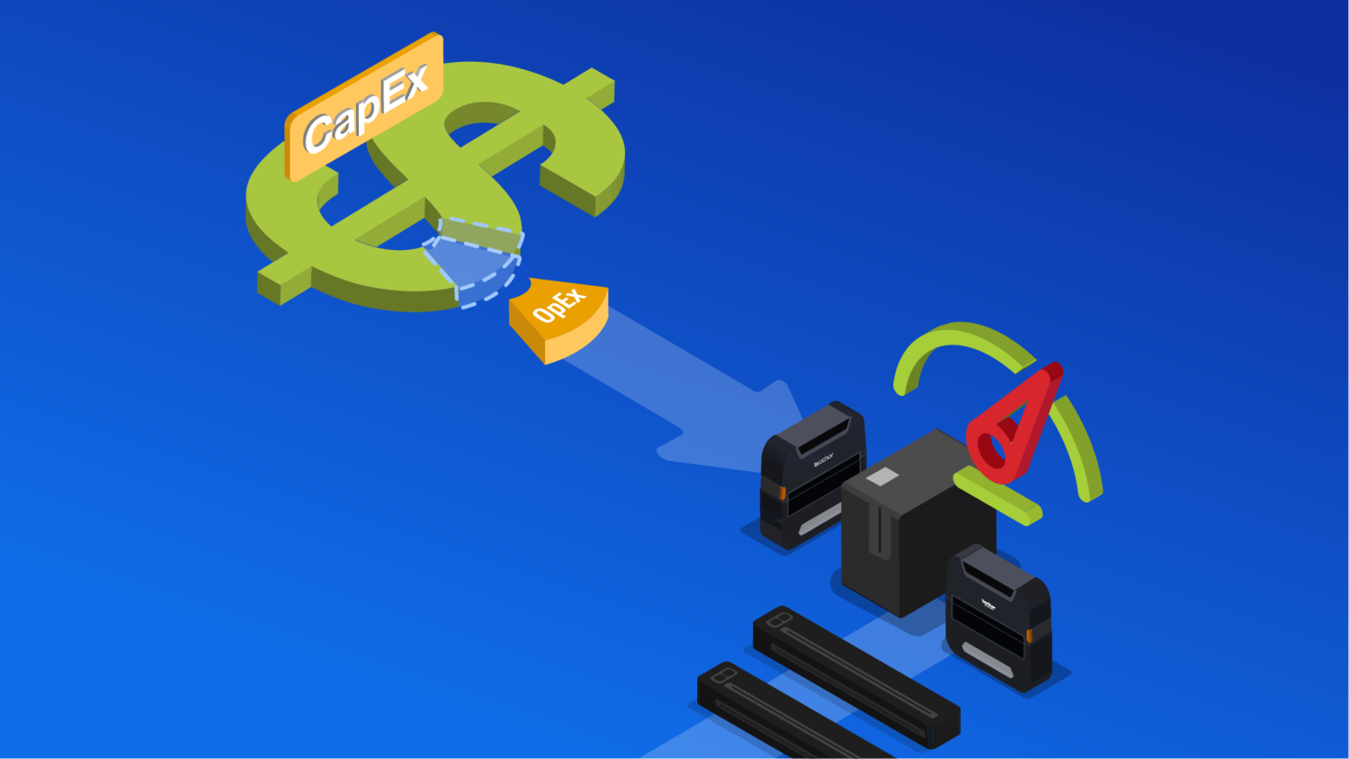 Naming, Positioning, & Launching a Breakthrough HaaS Solution — Bonfire ...